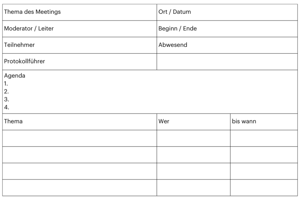 Meeting Protokoll führen: Tipps | Randstad